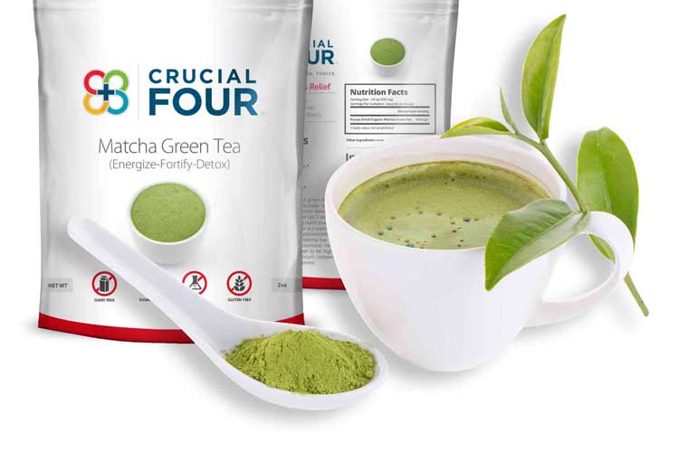 Matcha: The Perfect Caffeinated Beverage to Fortify your Body and Mind ...